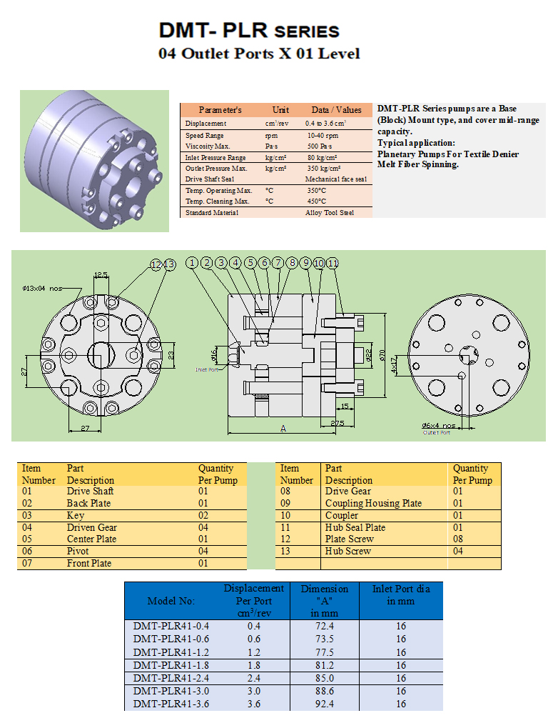DMT - Gear Pumps
