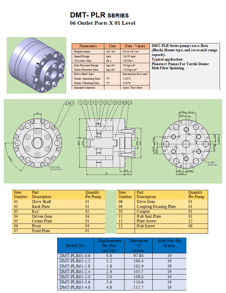 DMT - Gear Pumps