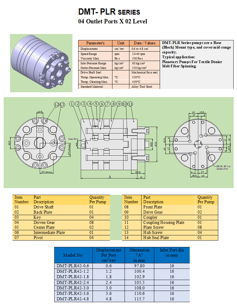 DMT - Gear Pumps